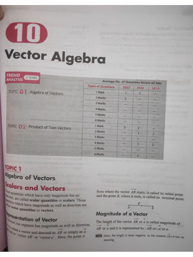 Vector Algebra | PDF
