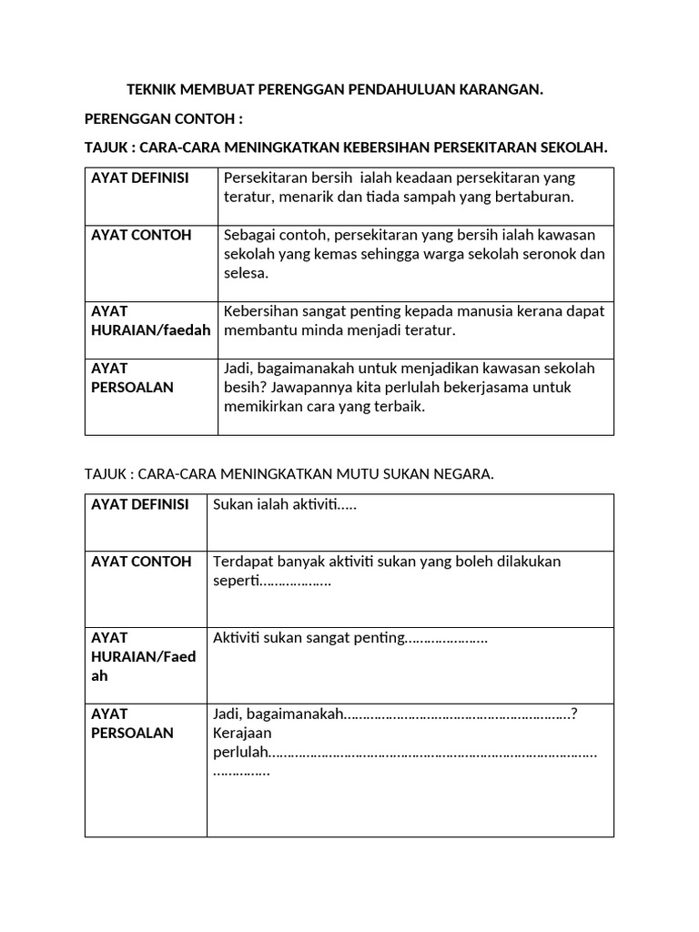 Teknik Membuat Perenggan Pendahuluan Karangan | PDF