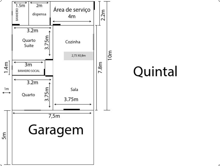 Modelo de planta | PDF