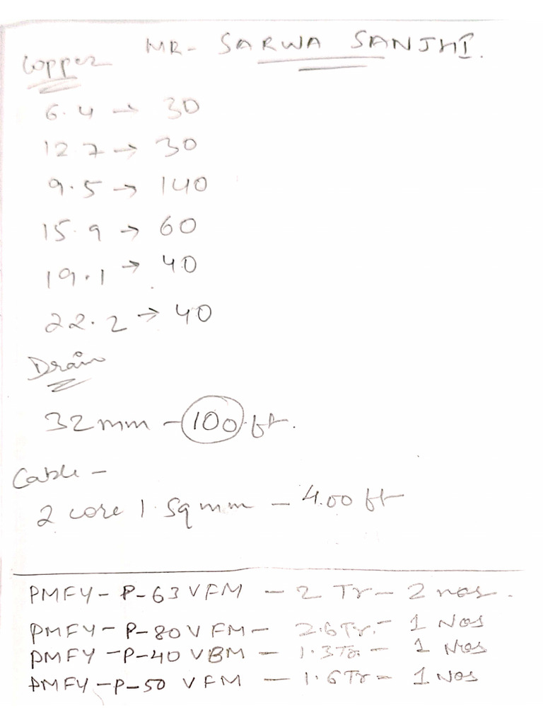 Copper Pipping SLD | PDF