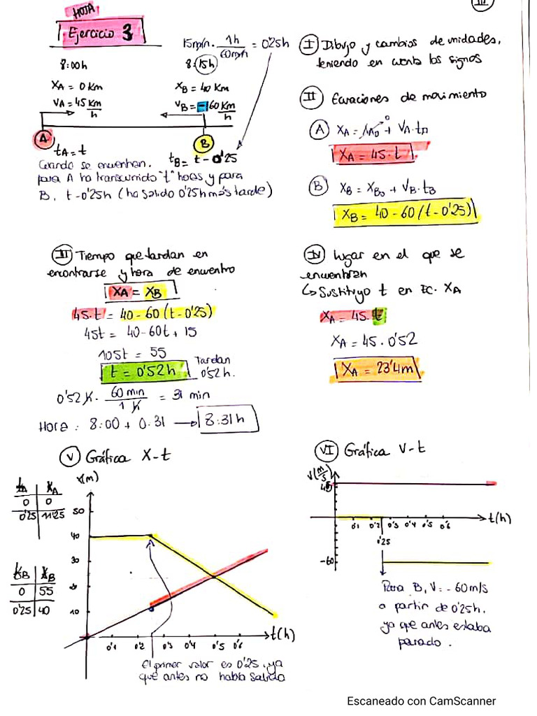MRU. Ejercicio 3 de La Hoja | PDF
