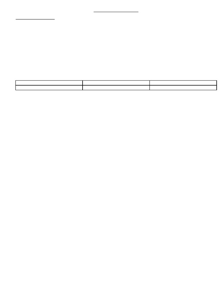 Online Banking Fraud Incident Report | PDF