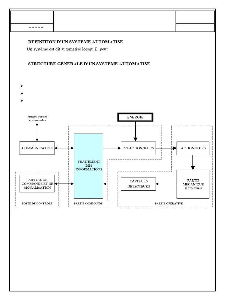 Structure d'un Système Automatisé | PDF | Automate programmable ...