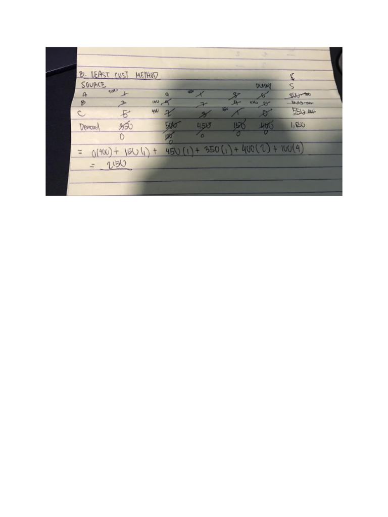 Least Cost Method | PDF