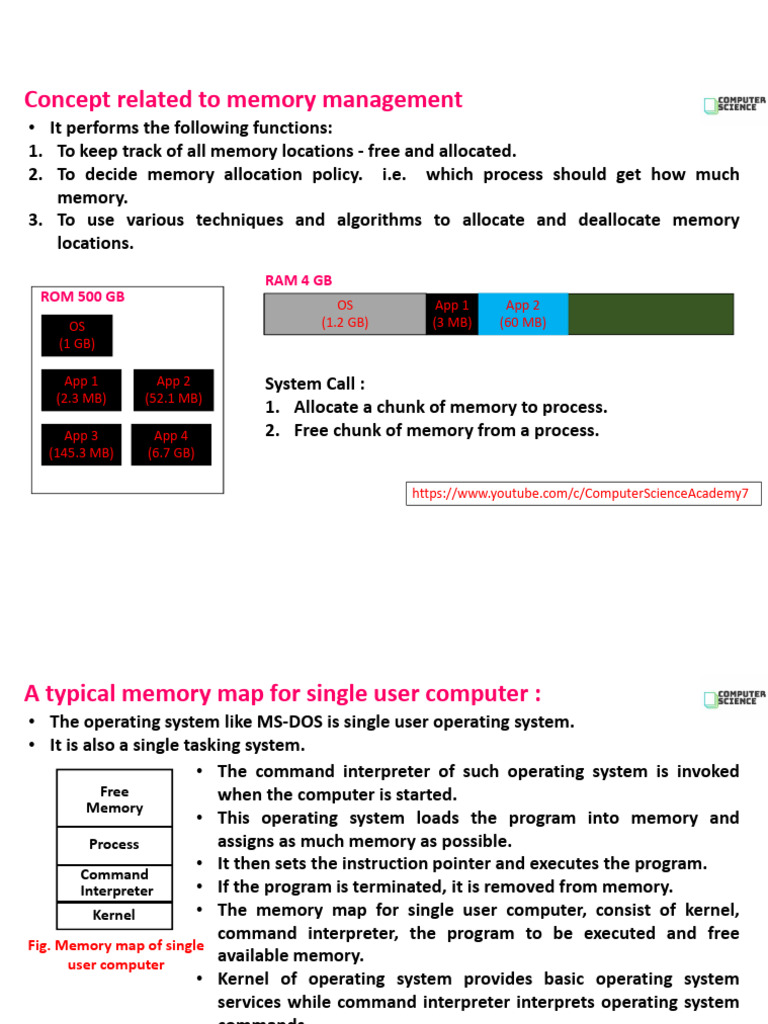 OS Concept Related To MM | PDF | Operating System | Process (Computing)