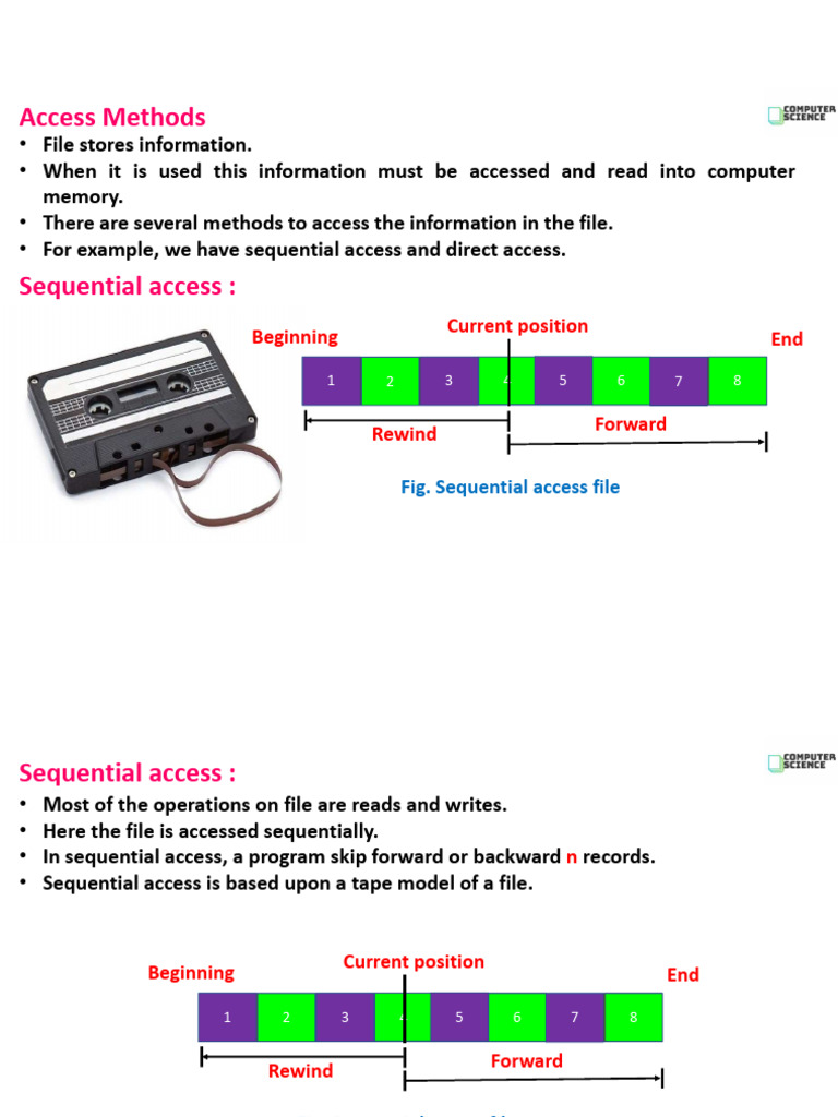 OS Access Method DD Terminals | PDF | Computer Terminal | Input/Output