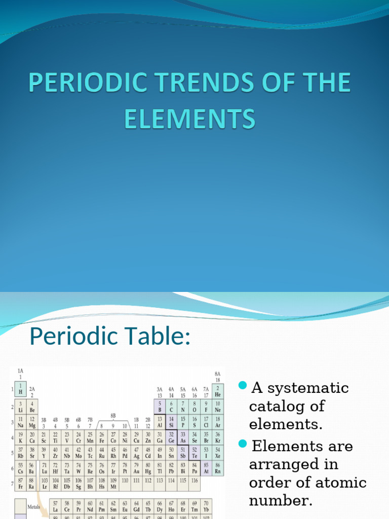 Periodic Table Trends (Updated) | PDF | Ion | Chemical Substances