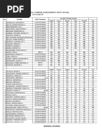 GR 10 Ncae Masterlist Sy. 2024-2025 | PDF