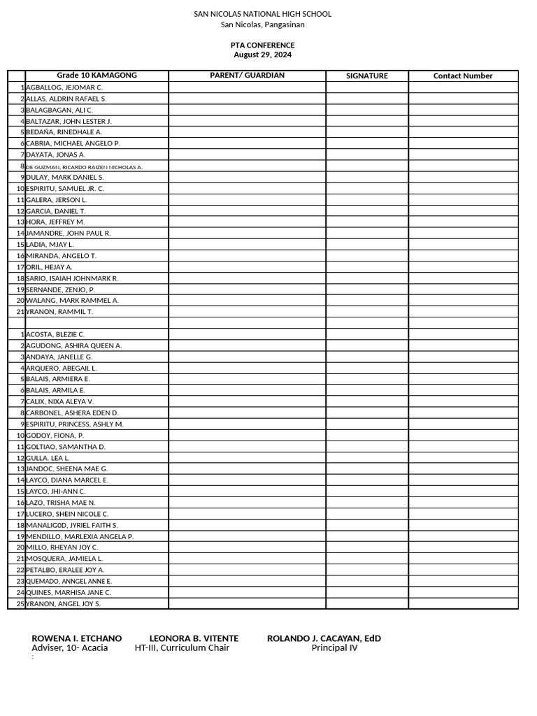 PTA Attendance Sheet ACACIA | PDF