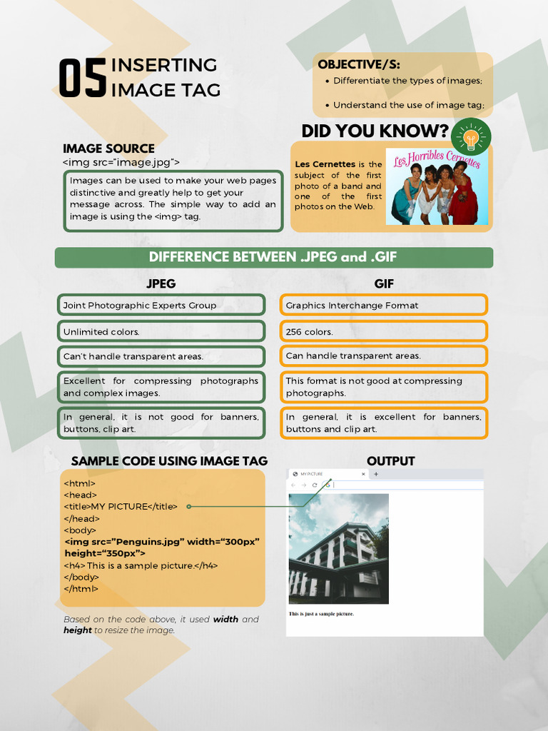 Understanding Image Tags in HTML | PDF