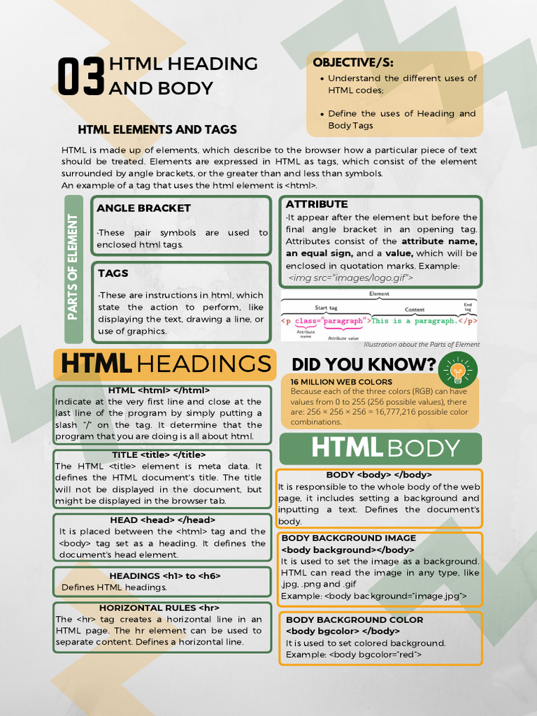 HANDOUTS_ICT-10-3 | PDF | Html | Html Element