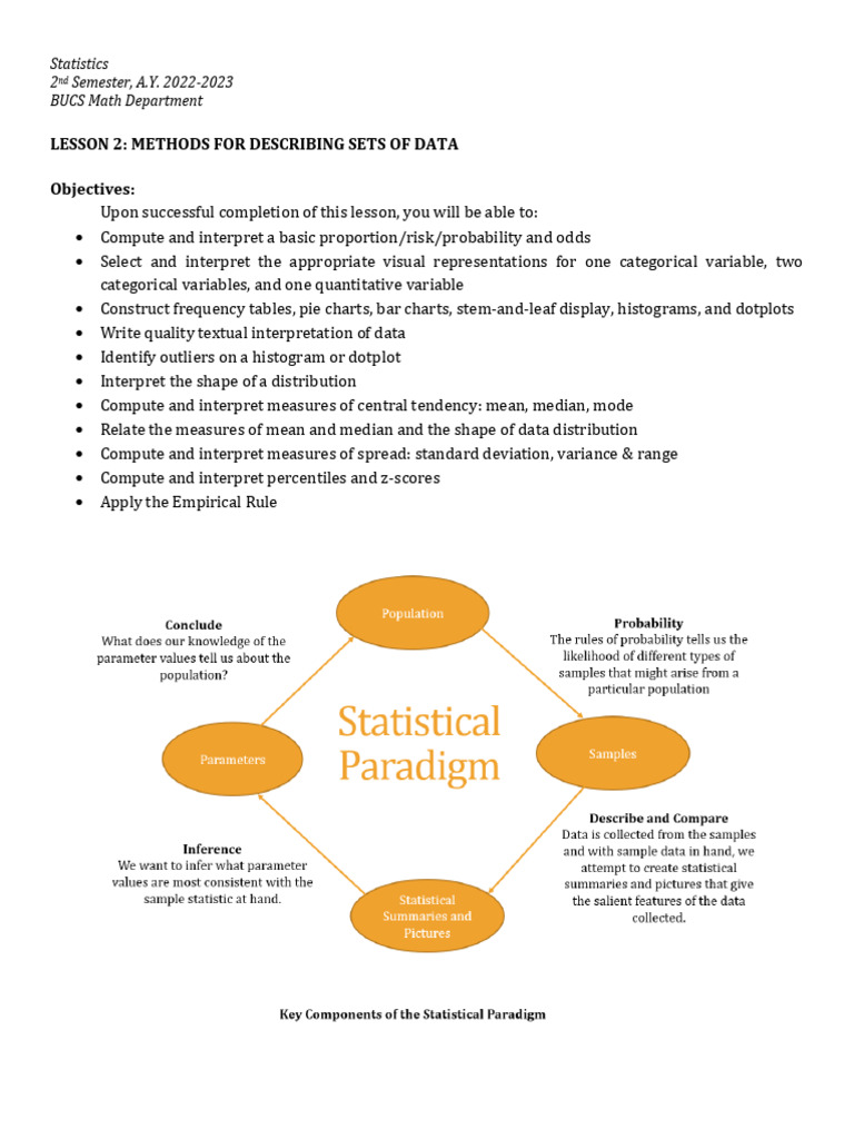 Methods For Describing Sets of Data | PDF | Mean | Variance