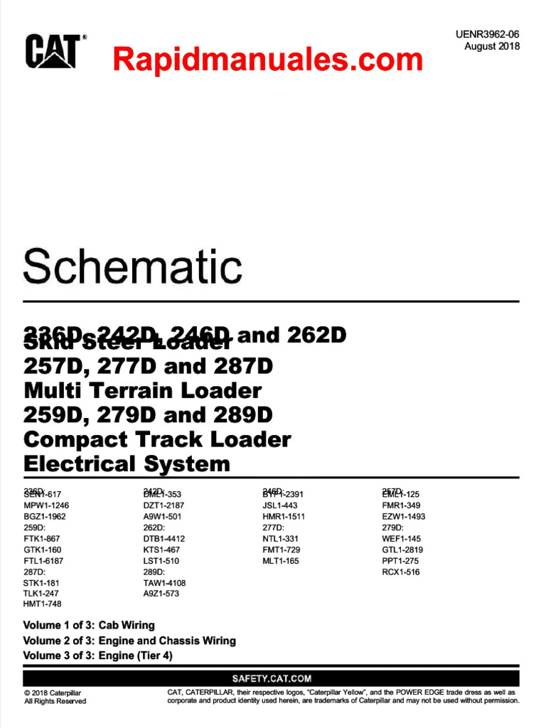 tuxdoc.com_caterpillar-236d-242d-246d-262d-257d-277d-287d-289d-diagrama ...