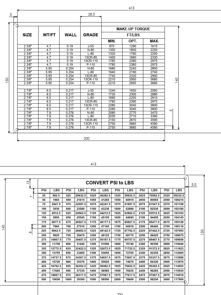 Table Panel | PDF | Rupa Huruf