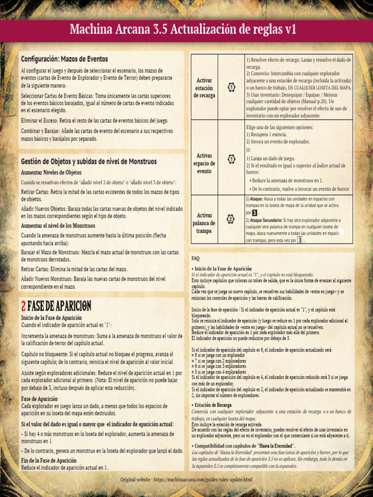 MA3.5 ES RulesUpdate Draft | PDF