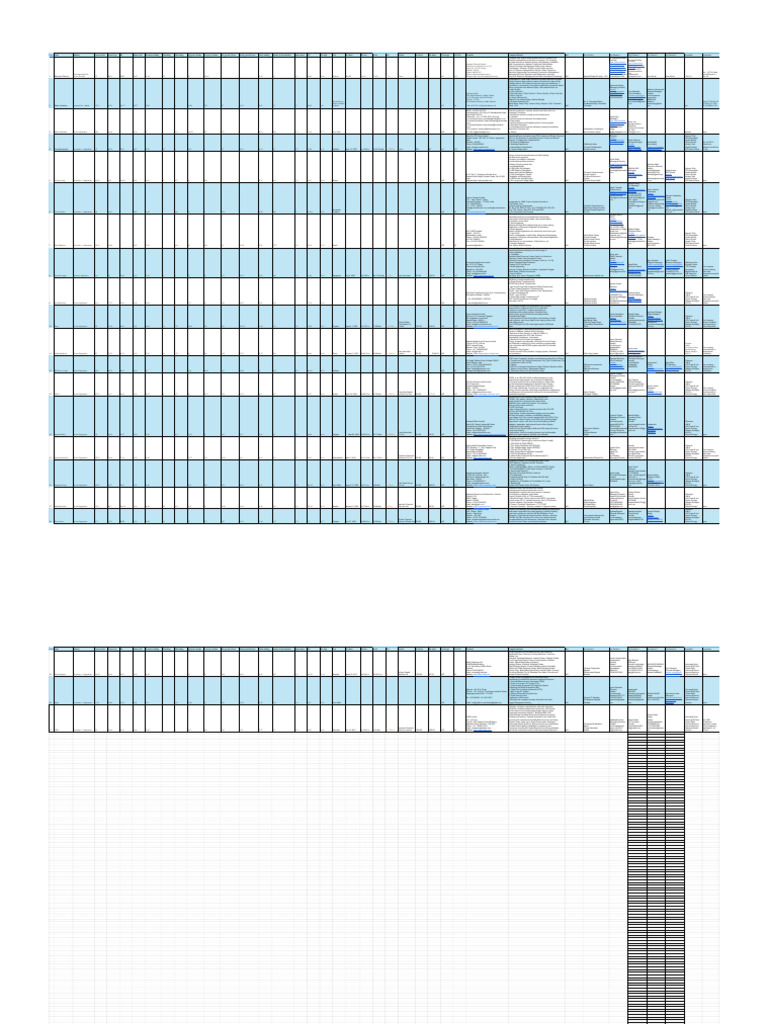 QIP Complete List | PDF | Electricity