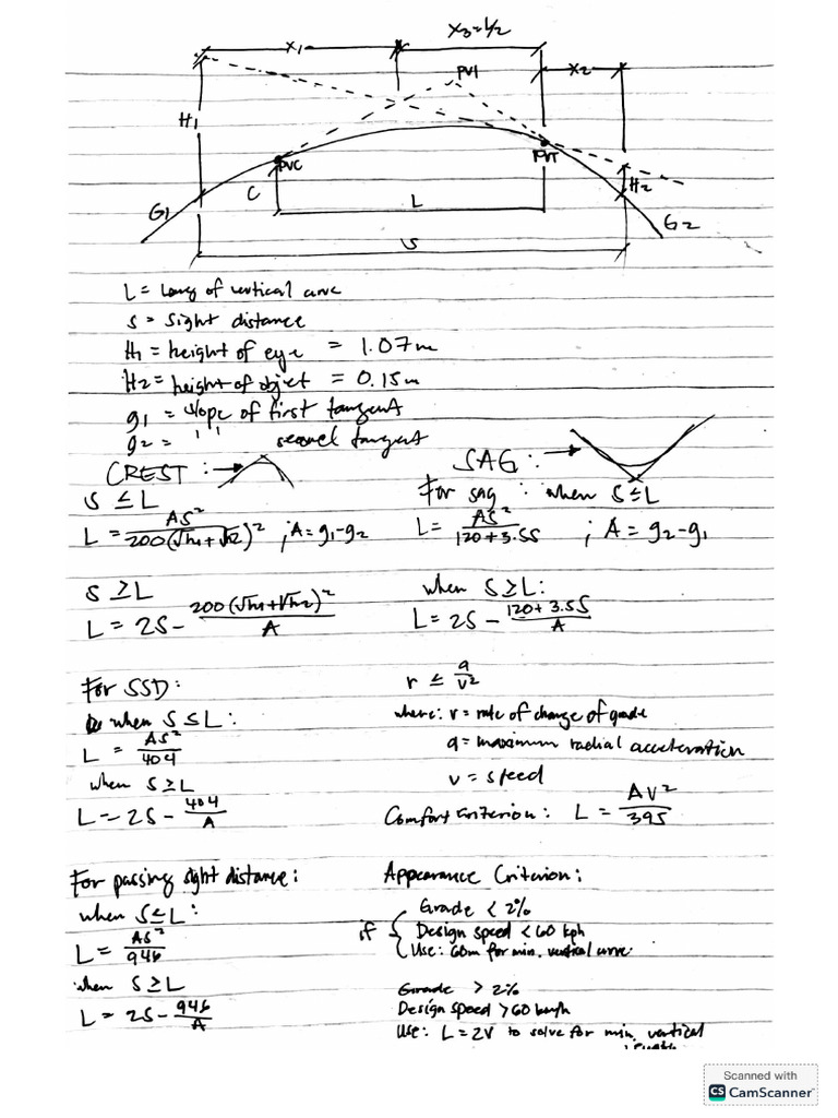 Vertical Curve Formula | PDF
