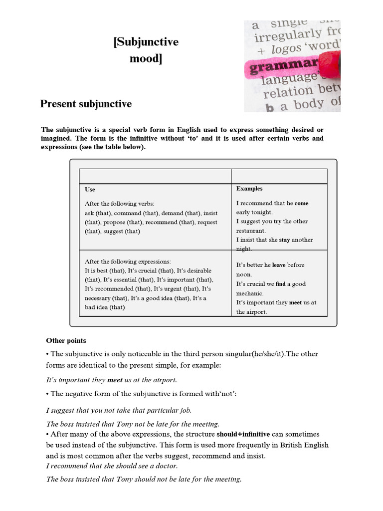 Using the Subjunctive in English | PDF | Syntax | Linguistic Morphology