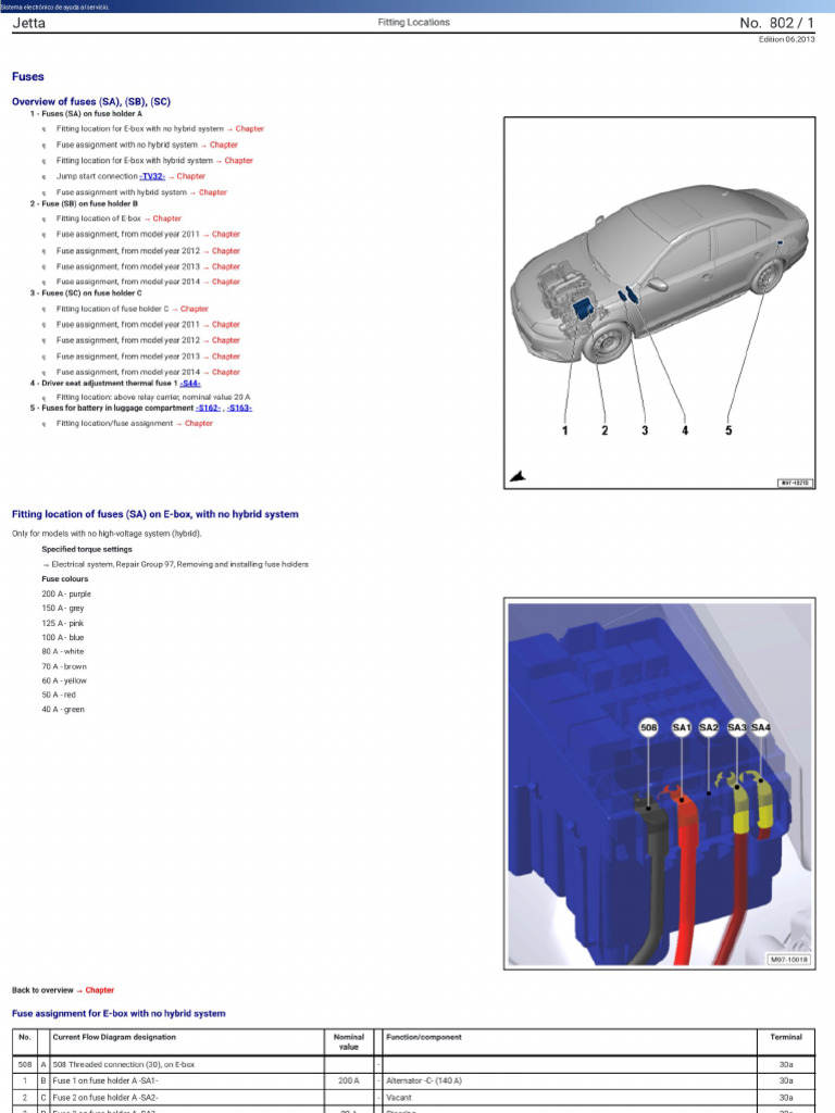PDF Jetta 2013 Mk6 Eric Fusibles | PDF
