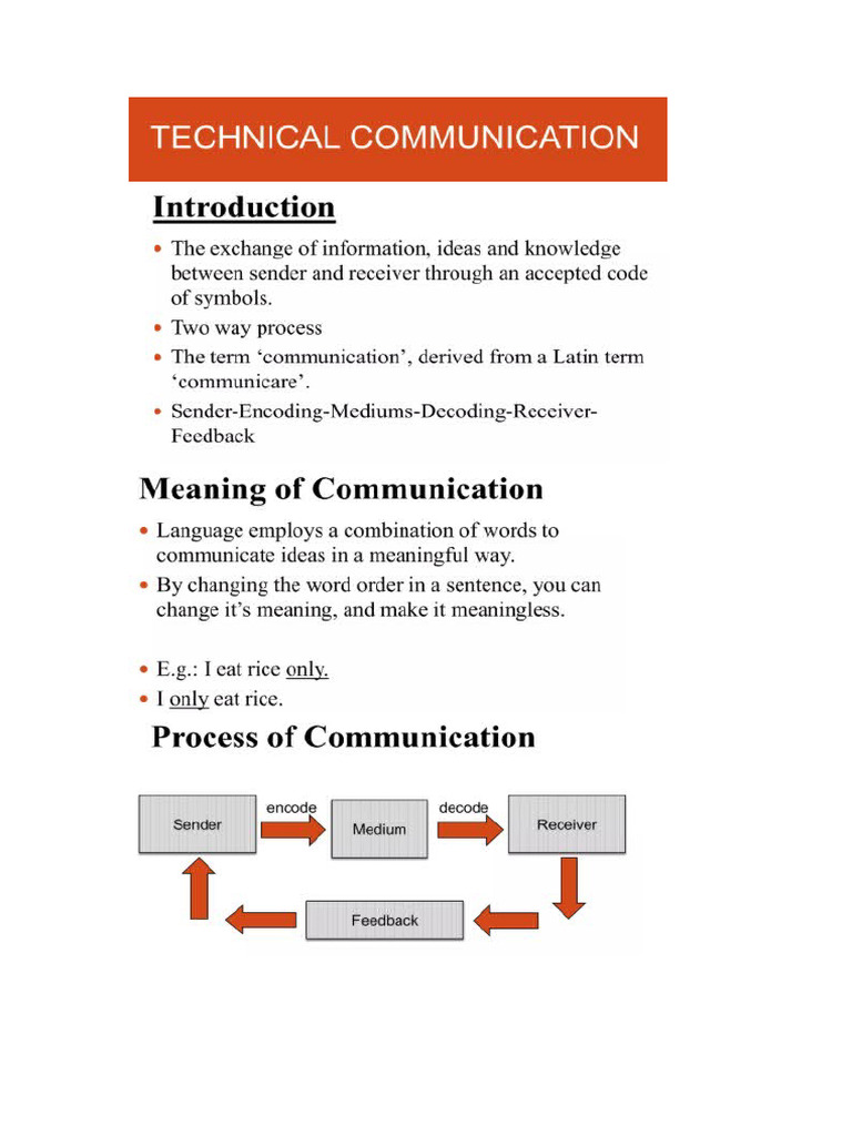 Understanding Technical Communication | PDF | Technical Communication | Communication