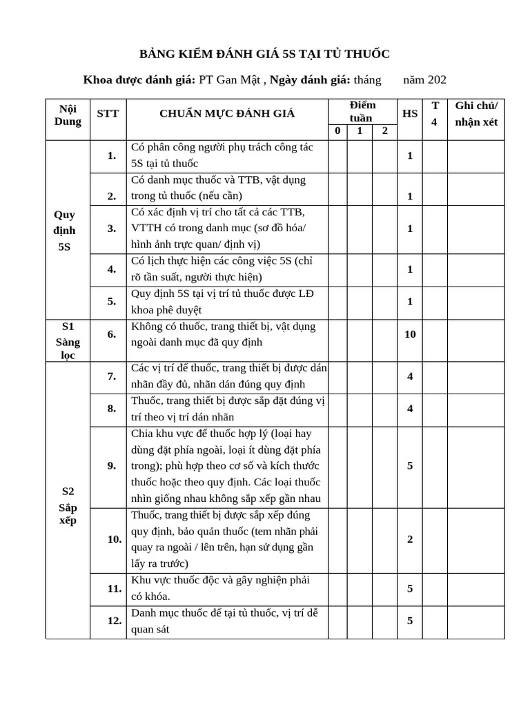 9. BK 5S TỦ THUỐC-2024 | PDF