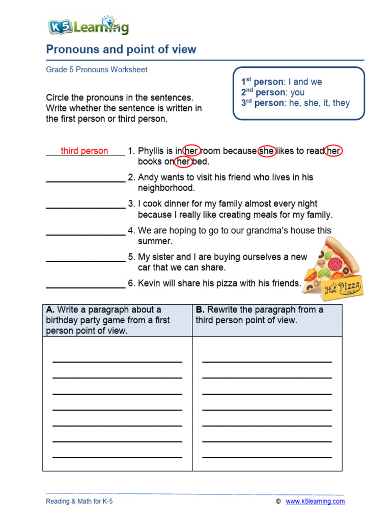 Grade 5 Pronouns and Point of View Worksheet | PDF