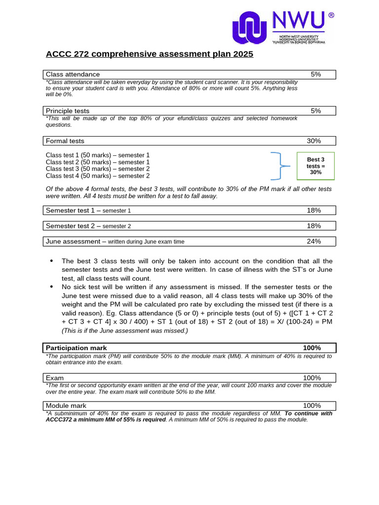 ACCC 272 Assessment Plan 2025-1 | PDF | Career And Technical Education ...