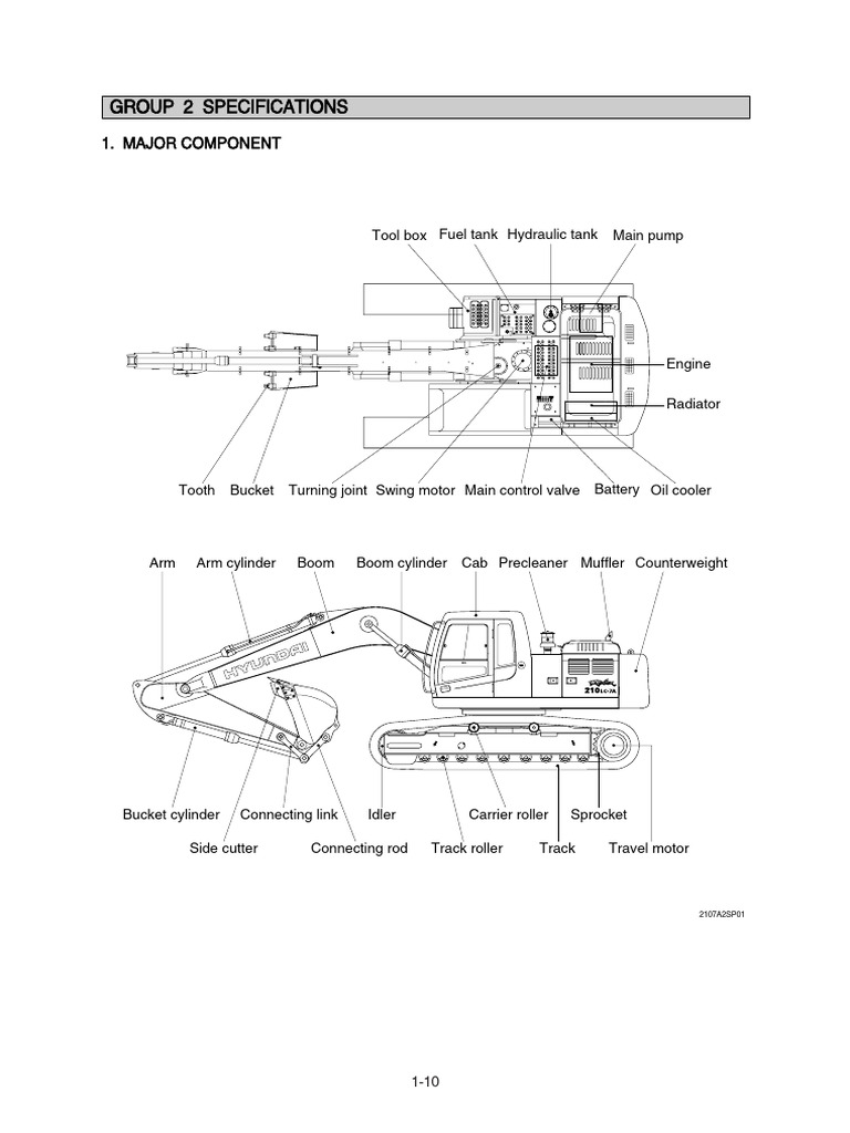 Spec | PDF | Vehicles