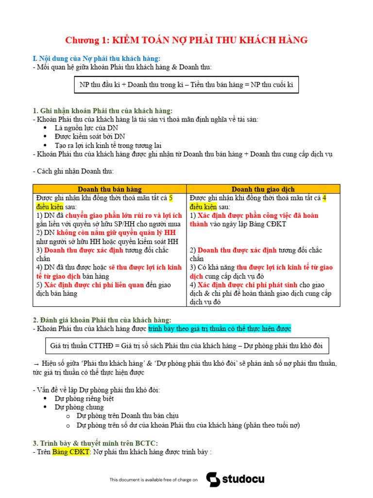 Chương-1 - Summary Kiểm toán BCTC | PDF