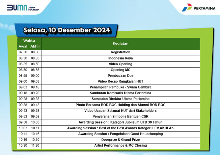 Rundown General Syukuran HUT 2024-3 | PDF