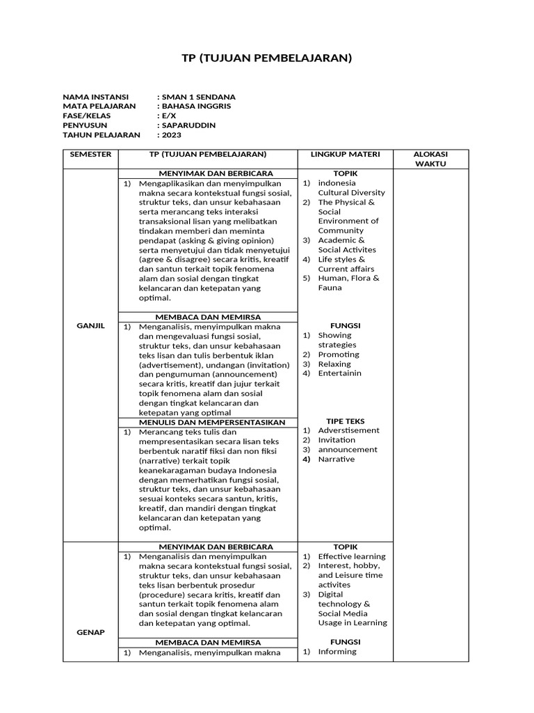 TP BAHASA INGGRIS FASE E | PDF