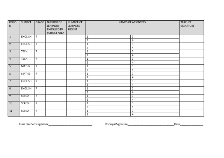 Period Register | PDF