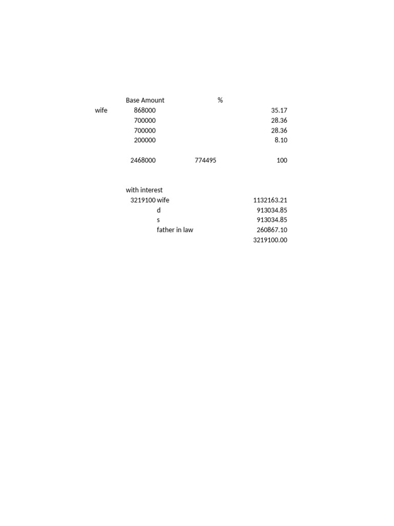 Anand Case Mcop Calculation | PDF
