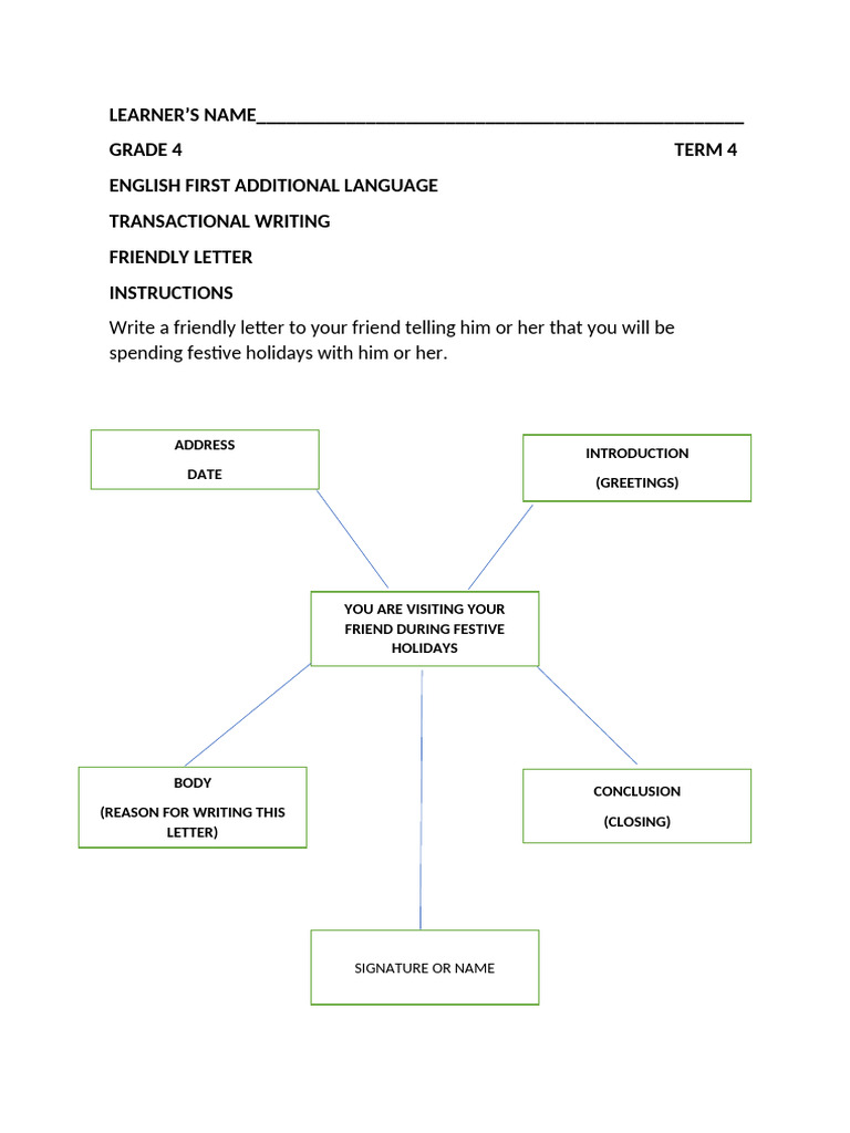 grade 4 english letter | PDF