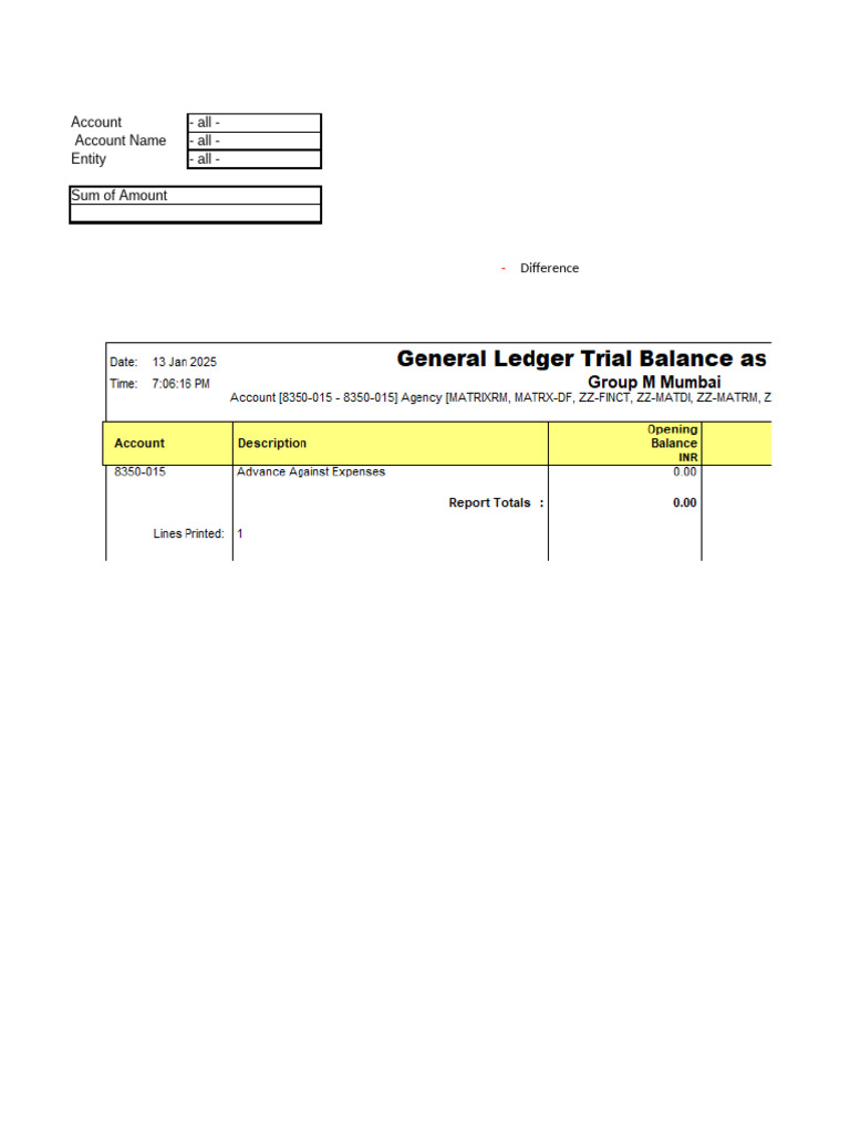 Detailed Account Transaction Summary | PDF | Companies Of The United ...