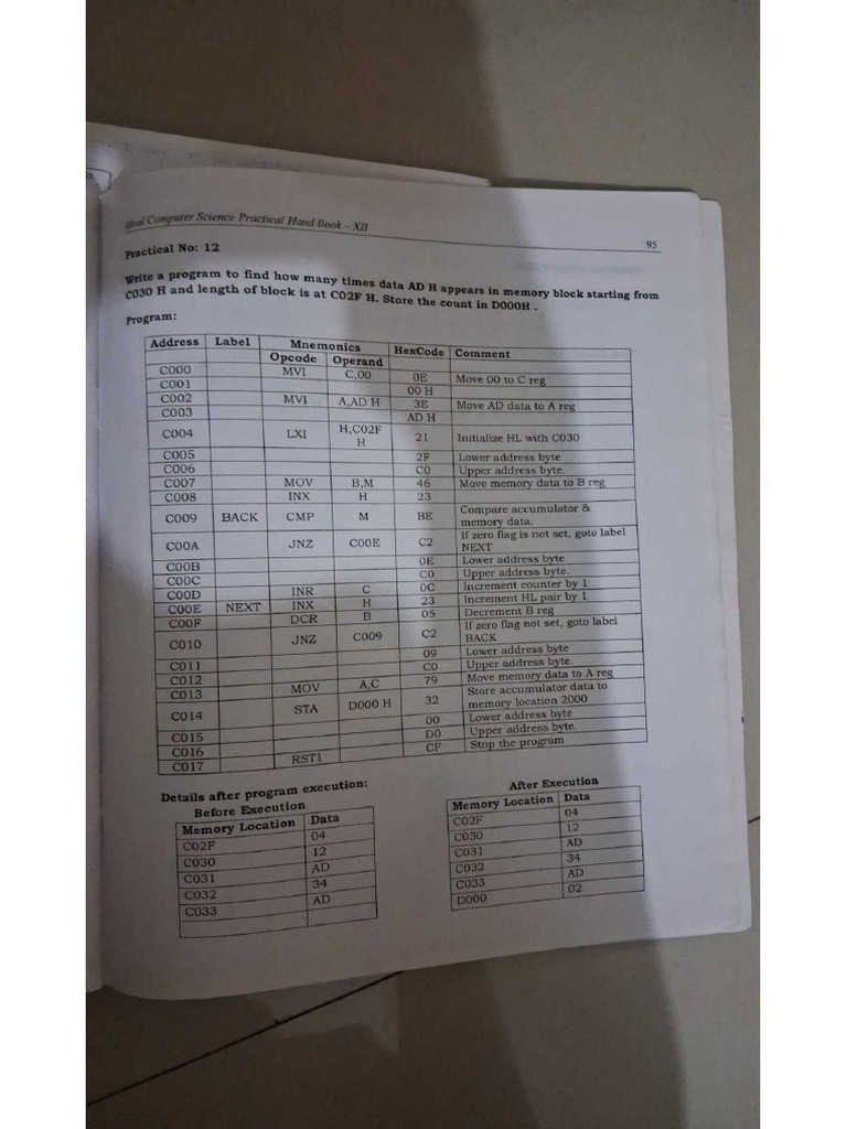 Practical No 12 No of Times Data ADH Appears in Memory Block | PDF