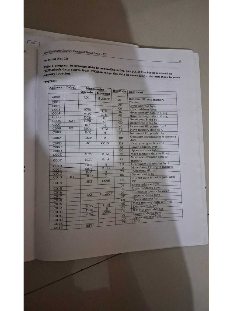 practical no 10 to arrange data in ascending | PDF