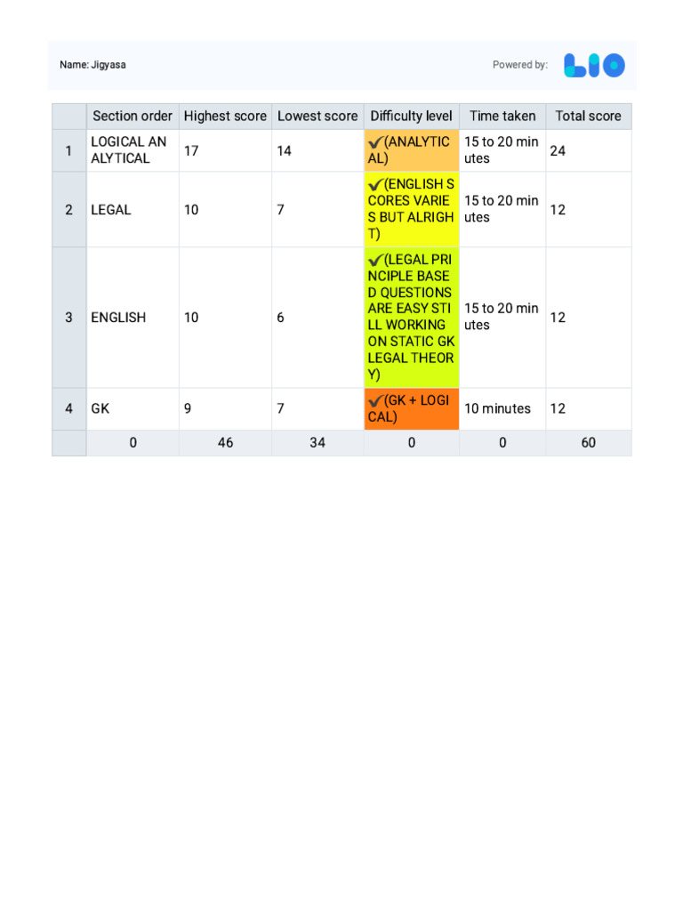 Slat Mock Analysis | PDF