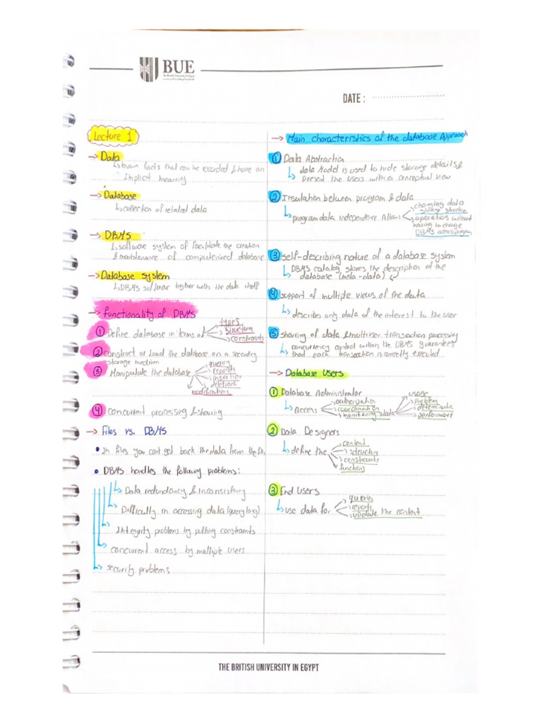 Database Summary | PDF