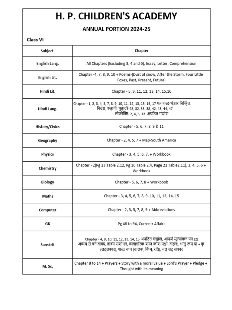 Class 6 Annual Portion & Time Table | PDF