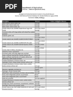 Chart of Standard Can Sizes | PDF | Ounce | Pound (Mass)
