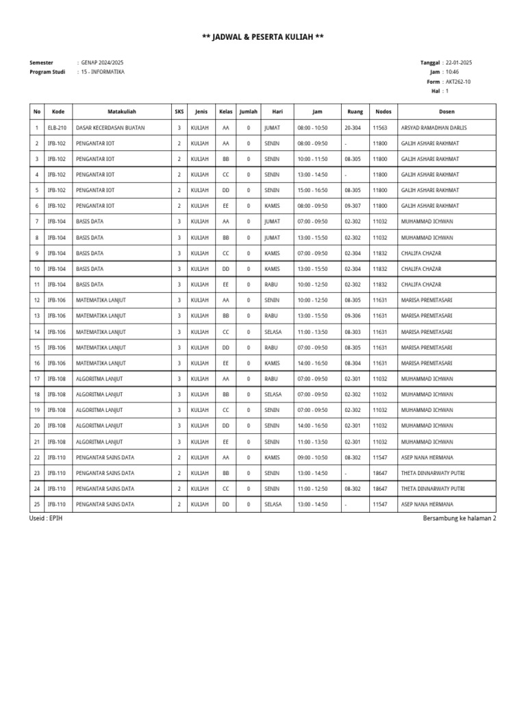 15 - Jadwal 20242 | PDF