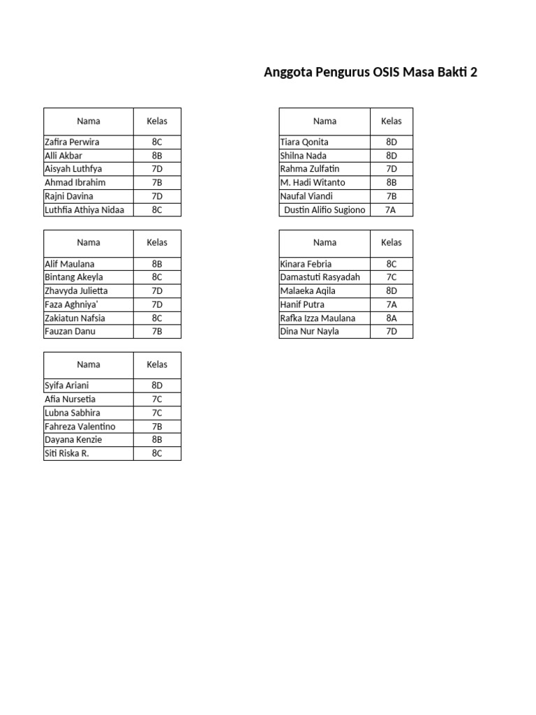 Anggota Pengurus OSIS Masa Bakti 2023 - 2024 | PDF