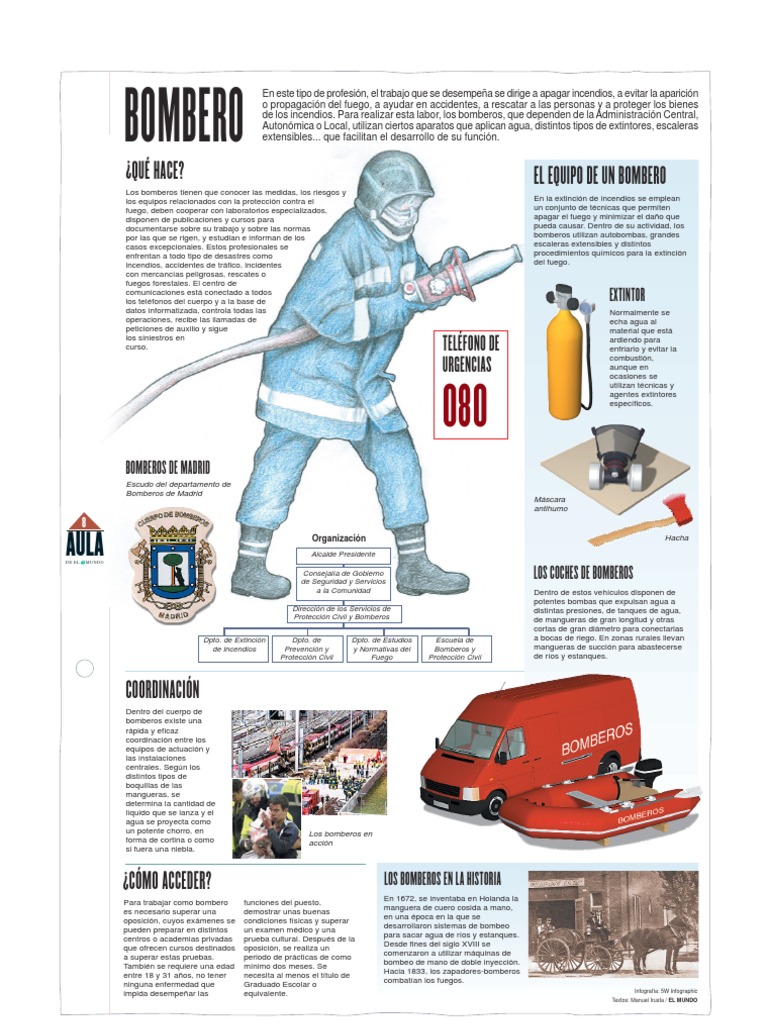 Bombero | PDF