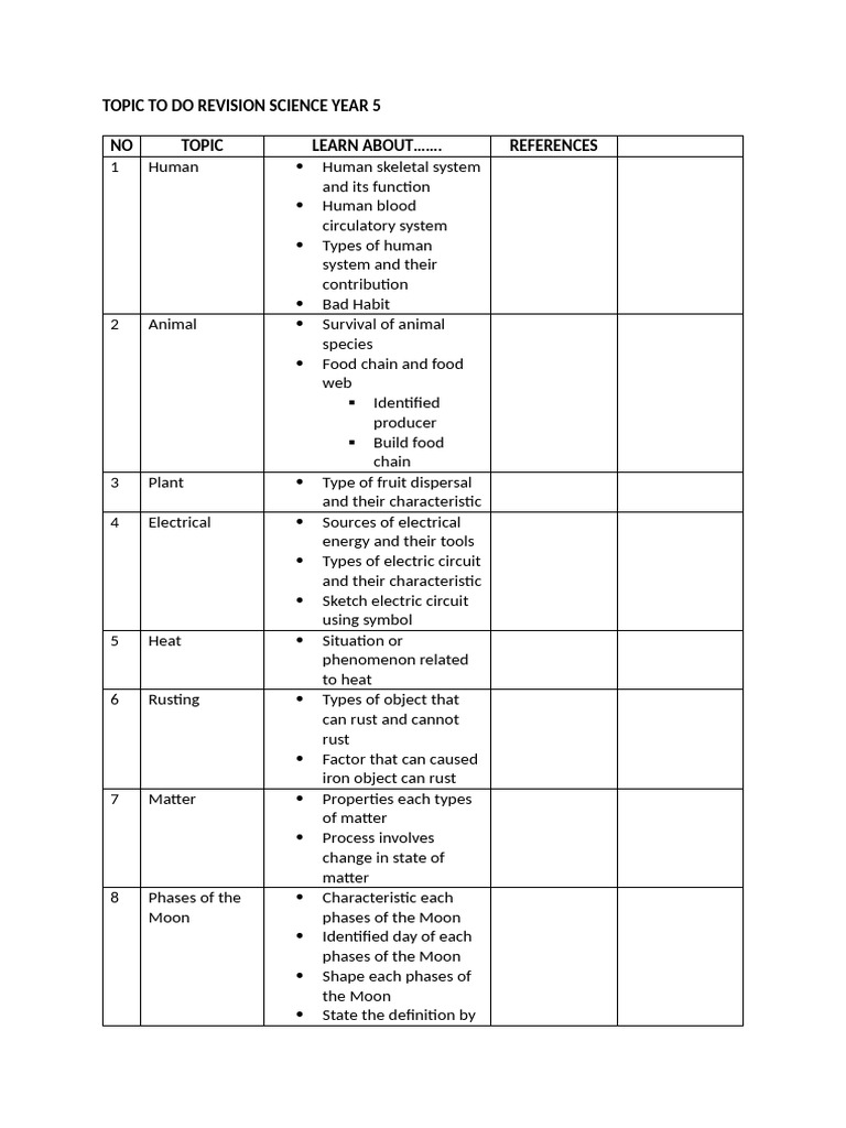 Year 5 Science Revision Topics Guide | PDF | Foods