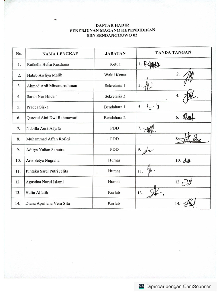 Presensi Penerjunan | PDF
