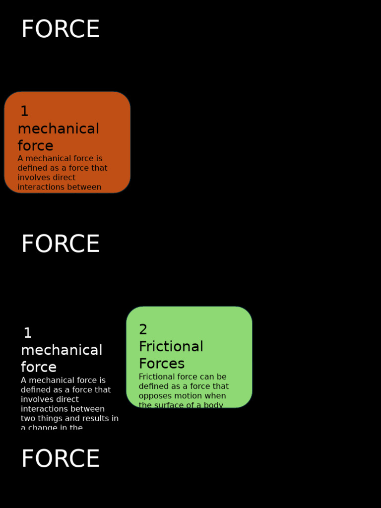 Understanding Types of Forces | PDF