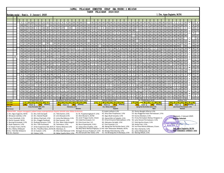 JADWAL PELAJARAN SMT GENAP 2024-2025-2 Jan 2025 Ok | PDF