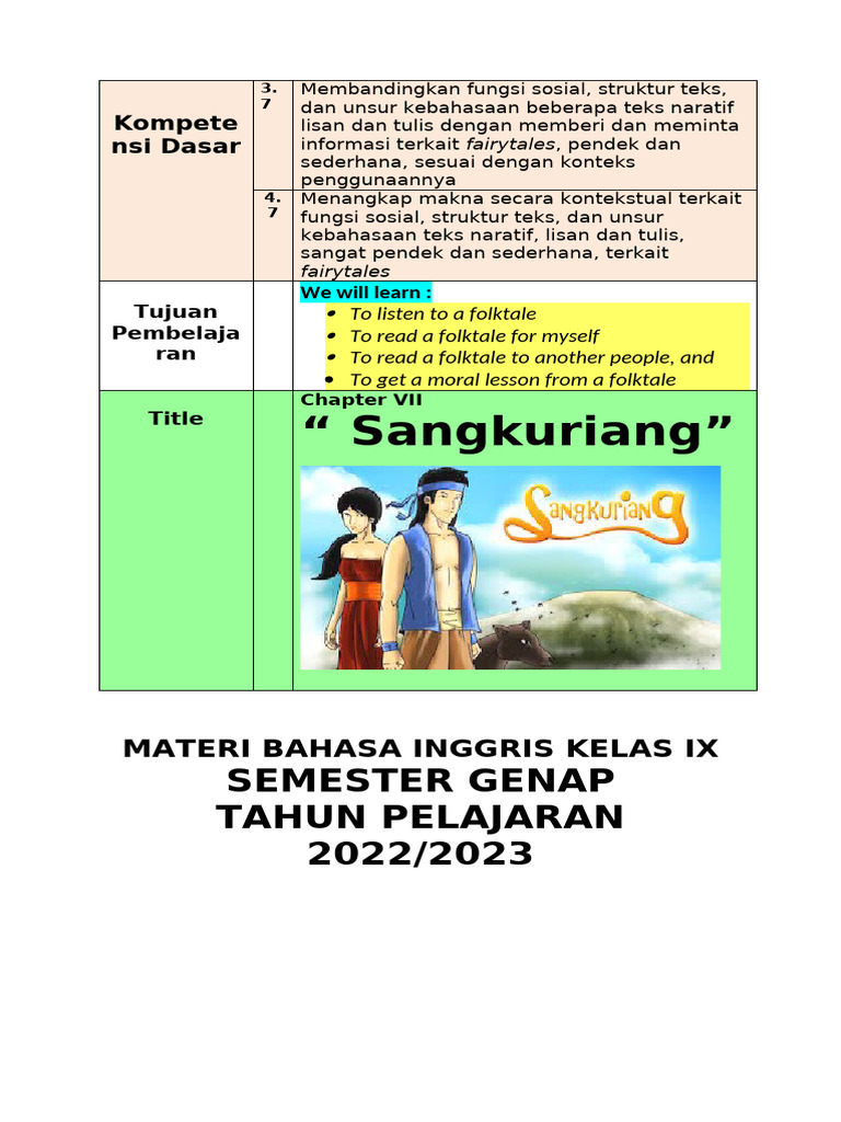 Materi Bing Kelas IX Semester 2 | PDF