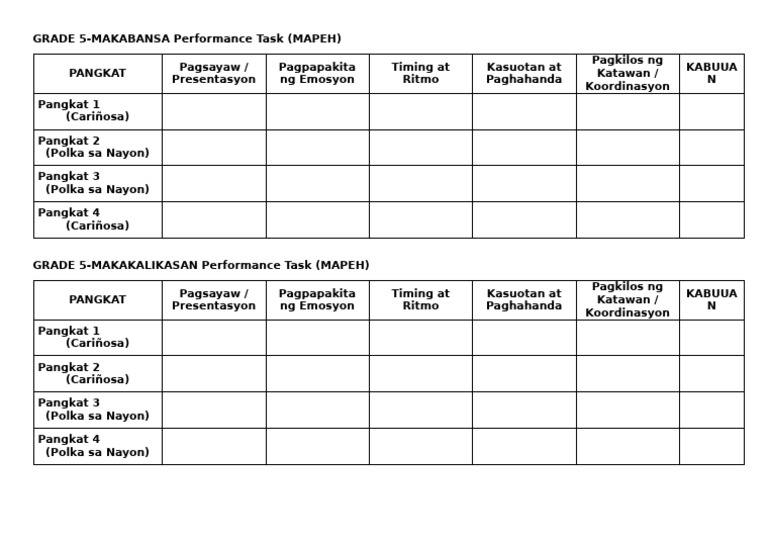 GRADE 5-Score Sheet-Katutubong Sayaw | PDF